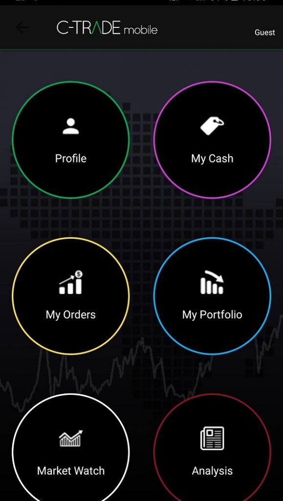 How to trade ZSE Shares online using C-Trade - StartupBiz Zimbabwe